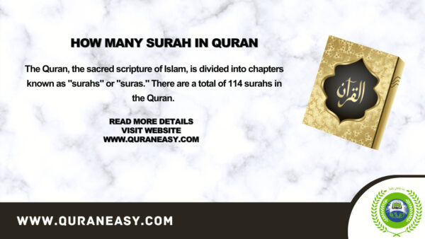 How Many Pages Are In The Quran? - Quran Easy academy